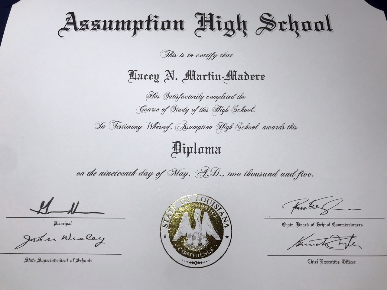 High School Diploma Transcript Novelty Works Degrees