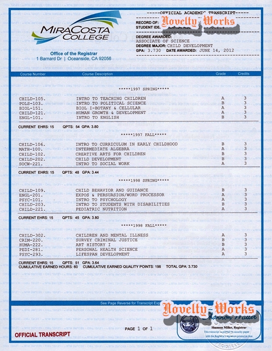 Xpress Deluxe Diploma with Transcripts - Novelty Works Degrees